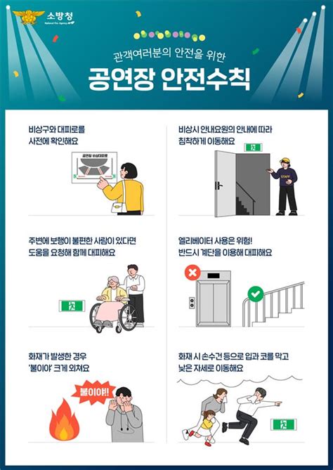 경남 함양소방서 공연장안전관리 다수가 밀집하는 공연장 화재 발생 시 대형화재로 확대되어 많은