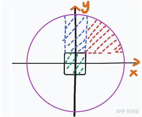 Atcoder Beginner Contest 389 A F 知乎
