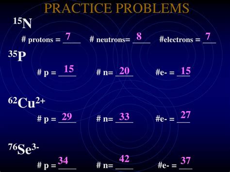 PPT ISOTOPIC NOTATION Isotopes Are Atoms With The Same Number Of