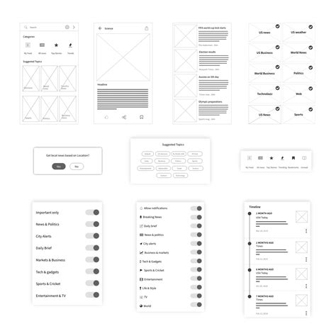 Wireframe Ui Pack For News App