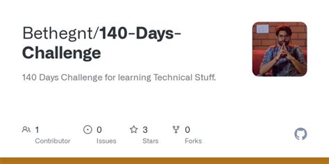 Gagan Tyagi On Linkedin Github Bethegnt140 Days Challenge 140 Days