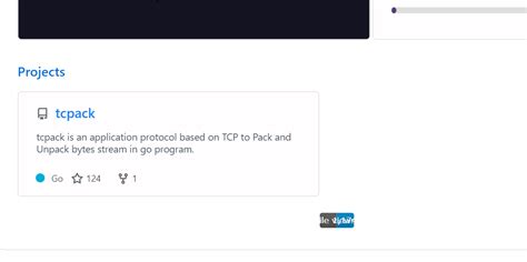 There Occurs A Problem With The Display Of The Icon Issue Antonkomarev Github Profile