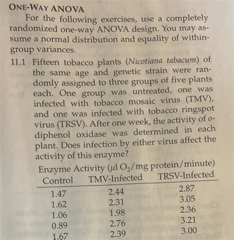 Solved ONE WAY ANOVA For The Following Exercises Use A Chegg Com