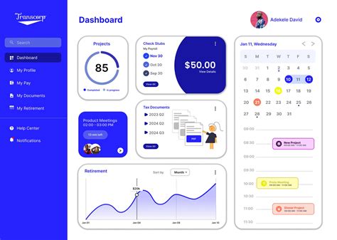 Transcorp Payroll Dashboard On Behance