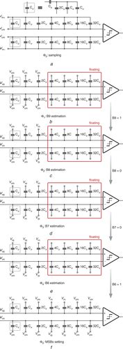 Energy‐efficient Switching Method For Sar Adcs With Bottom Plate
