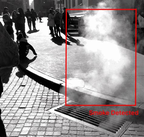 Smoke And Fire Detection Videos Dataset Unidatapro