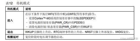 【stm32cubemx】f103and低功耗模式cubemx Freertos 如何实现低功耗 Csdn博客