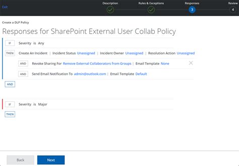 Sharepoint Secure Collaboration Use Cases Skyhigh Security