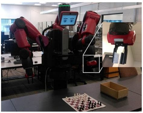 Robust Computer Vision Chess Analysis And Interaction With A Humanoid Robot Rchess