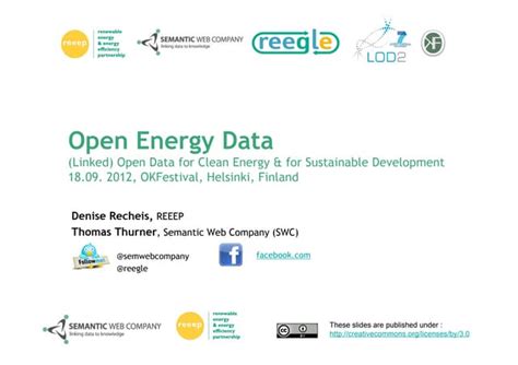 Open Energy Data Pdf