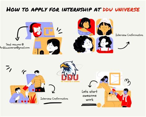 Komal Rohilla On Linkedin Internship2020 Onlineeducationplatform Careeropportunities