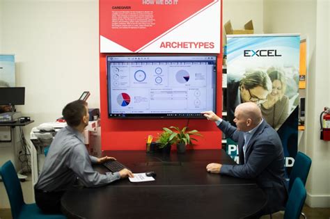 Excel Office Services On Linkedin Networksecurity Cybersecurity