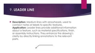 Alphabet Of Lines Line Values And Architectural Elevations Pptx