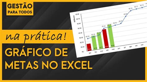 função atingir meta excel