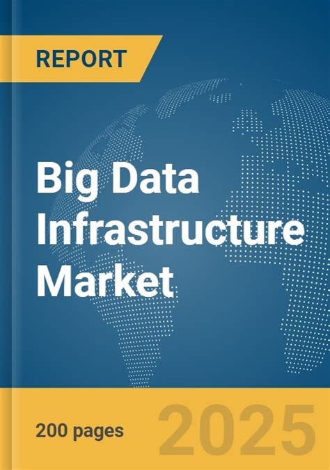 Big Data Infrastructure Market Report 2025 Research And Markets