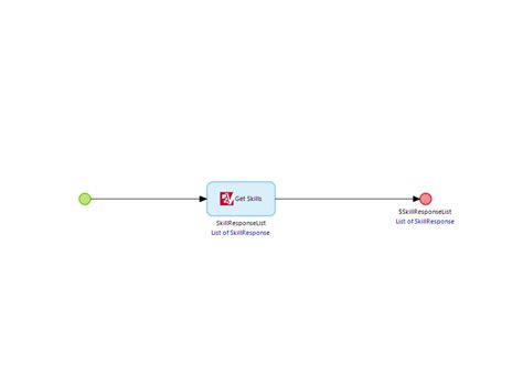 Abbyy Vantage Connector For Mendix Abbyy Marketplace