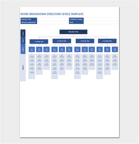 19 Work Breakdown Structure Templates Free Download DocFormats