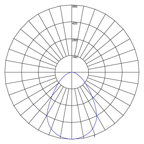 Omnipod Wd Eagle Lighting