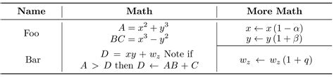 How Can I Align Math In Table Across Regular And Multirow Cells TeX LaTeX Stack Exchange