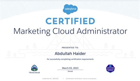 Abdullah Haider On Linkedin Thrilled To Have Finished This Week Off