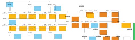 Isolated Bus Voltage Sensing Based On Broadcom Solution