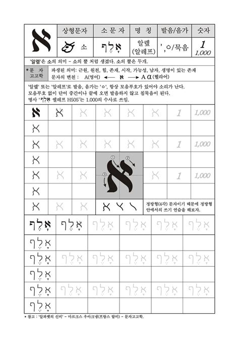 알라딘 미리보기 히브리어 알파벳 쓰기교본