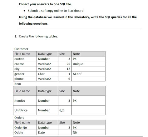 Solved Collect Your Answers To One Sql File • Submit A