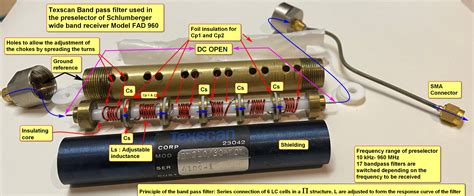 Texscan Band Pass Filter Dismounted And Commented In The The Preselector Of Fad 960 Wideband