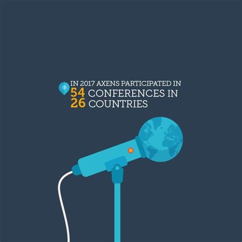 Sivasubramanian R Posted On Linkedin