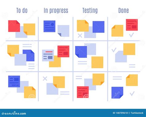 Scrum Visual Management Board Kanban Office Tasks Project Process Sticky Note And Planning