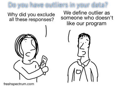 Datascience Outlieranalysis Statistics Dataanalysis Datascientist