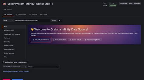 grafana