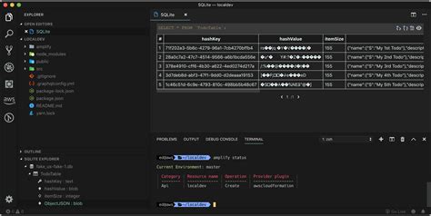 developing and testing graphql apis storage and functions with amplify framework local mocking