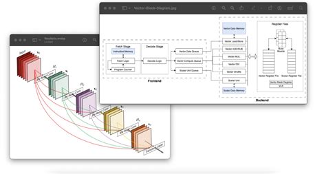 Projects Rugved Mhatre