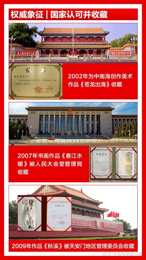 郭文松 中央美院，清华美院，人民大学美院特聘教授 知乎