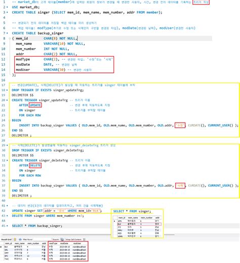 [혼공학습단] 혼자 공부하는 sql 6주차