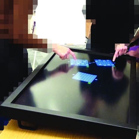 all the participants engaged in continuous interaction download scientific diagram