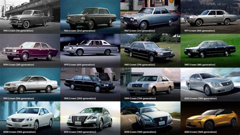 A Pedigree Of Excellence From 1955 To 2023 The New Toyota Crown