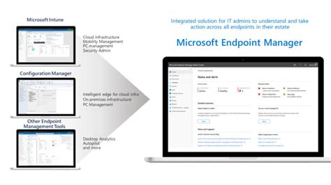 Any Consultation Related To Sccm Intune Windows Autopilot Imaging M365 Azure By Rammaddileti