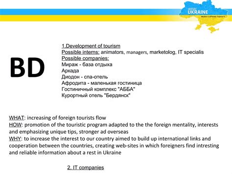 Examples Of Ic Gip Projects Ppt