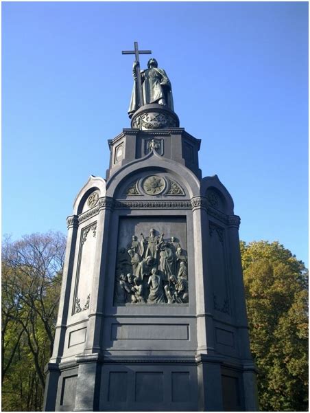 Вступ Історія як наука та шкільний предмет Історичні джерела Цивілізація 6 клас