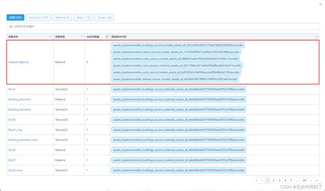 Unity性能优化与分析 内存unity 内存分析 Csdn博客