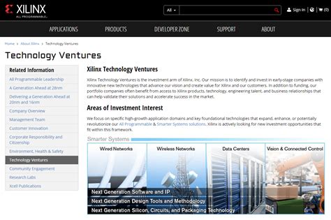 Xilinx Tech Ventures To Invest In Cloud And Nfv Start Ups Converge Digest