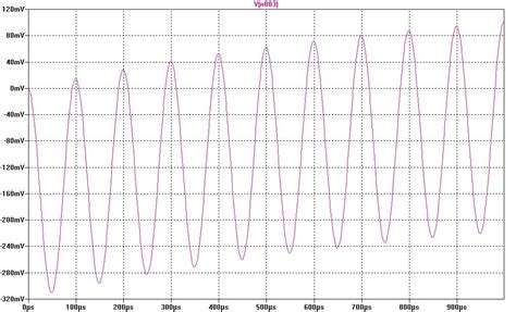 SOLVED Analysis Of Opamp Integrator Circuit Forum For Electronics