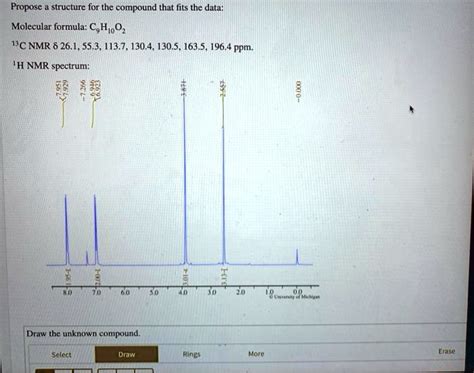 solved propose structure for the compound that fits the data
