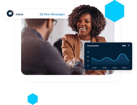 Nurture Customer Relationships Leadorigin