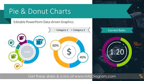 Pie And Donuts Chart Data Driven Graphics Ppt Template