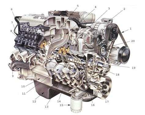 Moto Lovers How Does An Ice Internal Combustion Engine Works Video