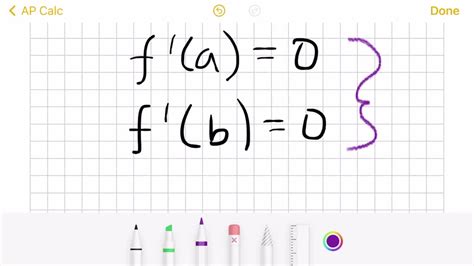 Solvedsketch The Graphs Of The Functions Indicating All Critical