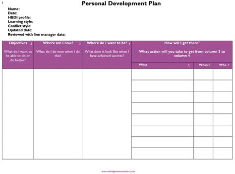 Personnel Plan Template